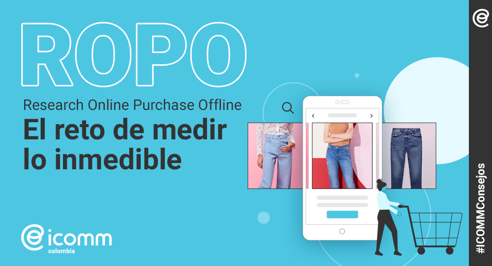 ROPO: El reto de medir lo inmedible. - Marketing Automation